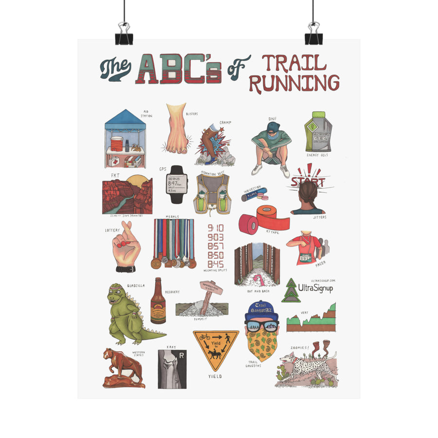 The ABC's of Trail Running Poster – TRAIL GANGSTAZ